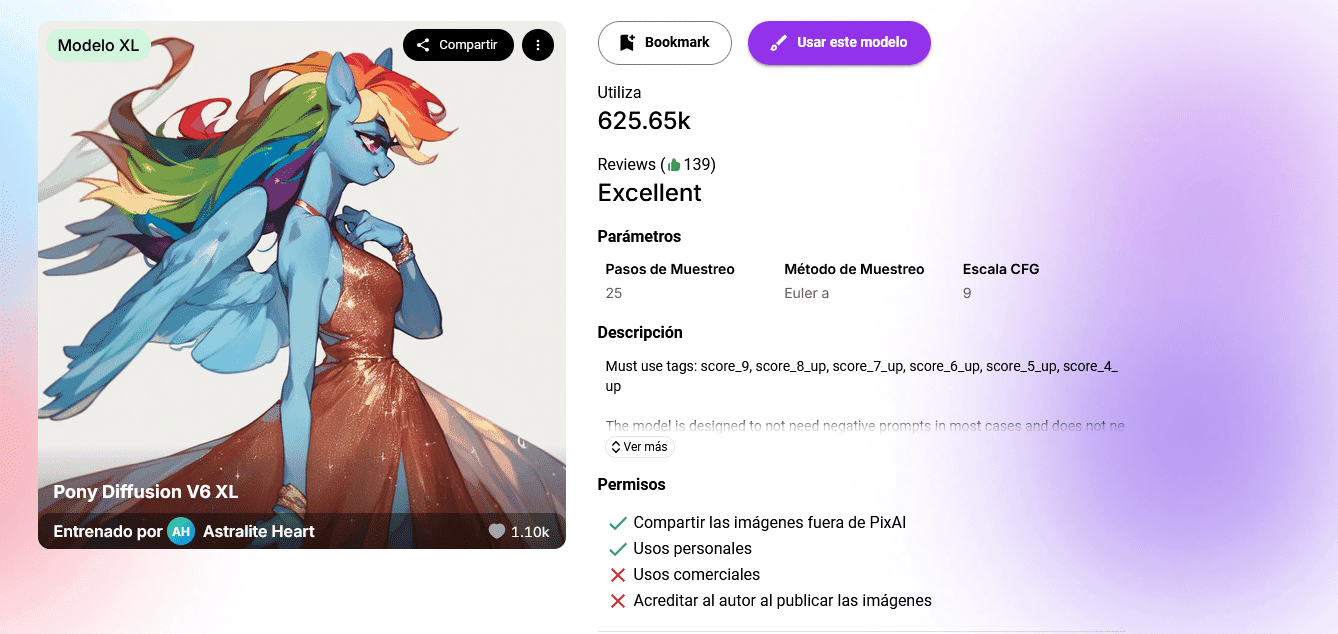 Pony Diffusion V6 XL Prompting: Guide and Resources - AI Blog